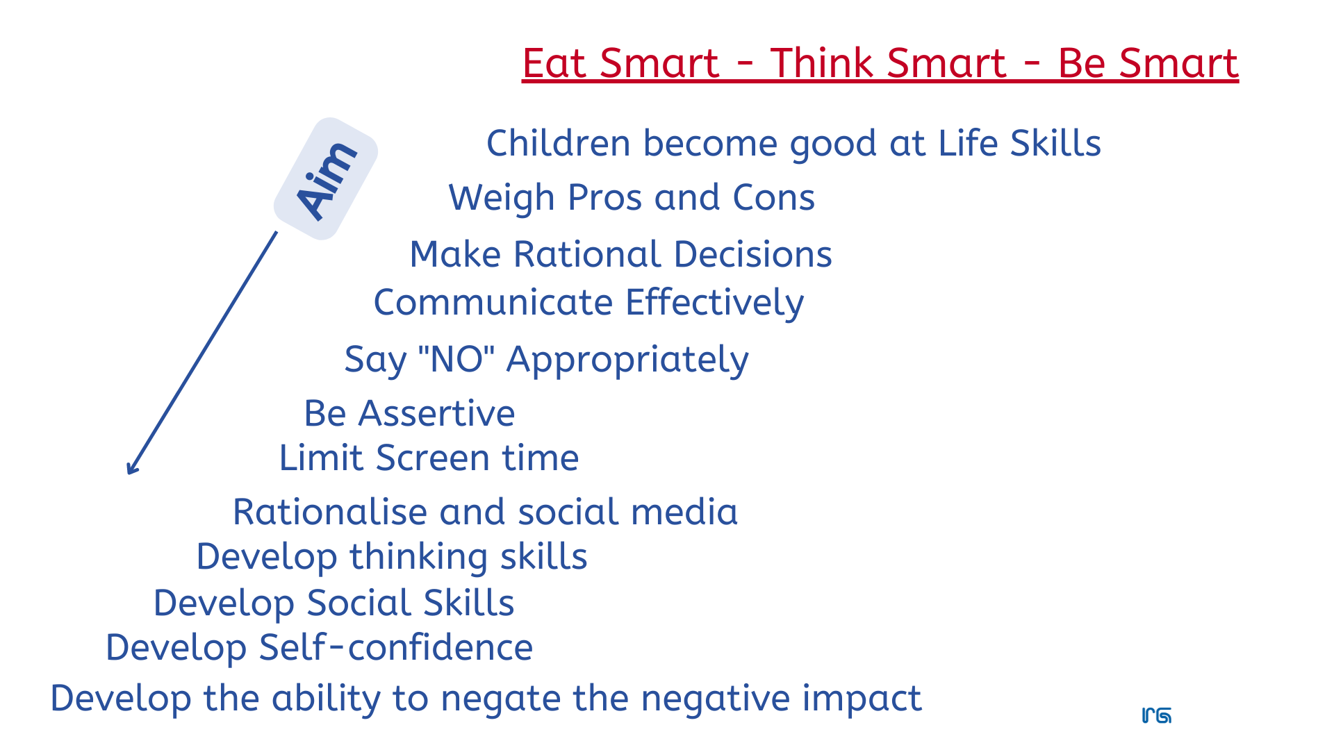 Home - Eat Smart - Think Smart - Be Smart